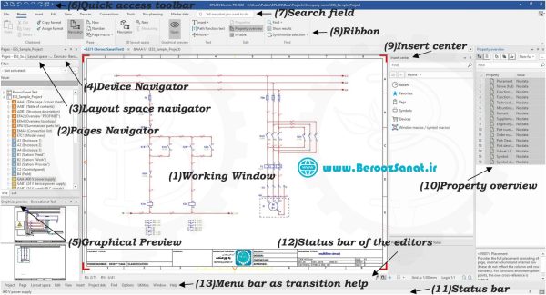 آموزش EPLAN – محیط نرم افزار EPLAN 2022 – گروه فنی و مهندسی به روز صنعت